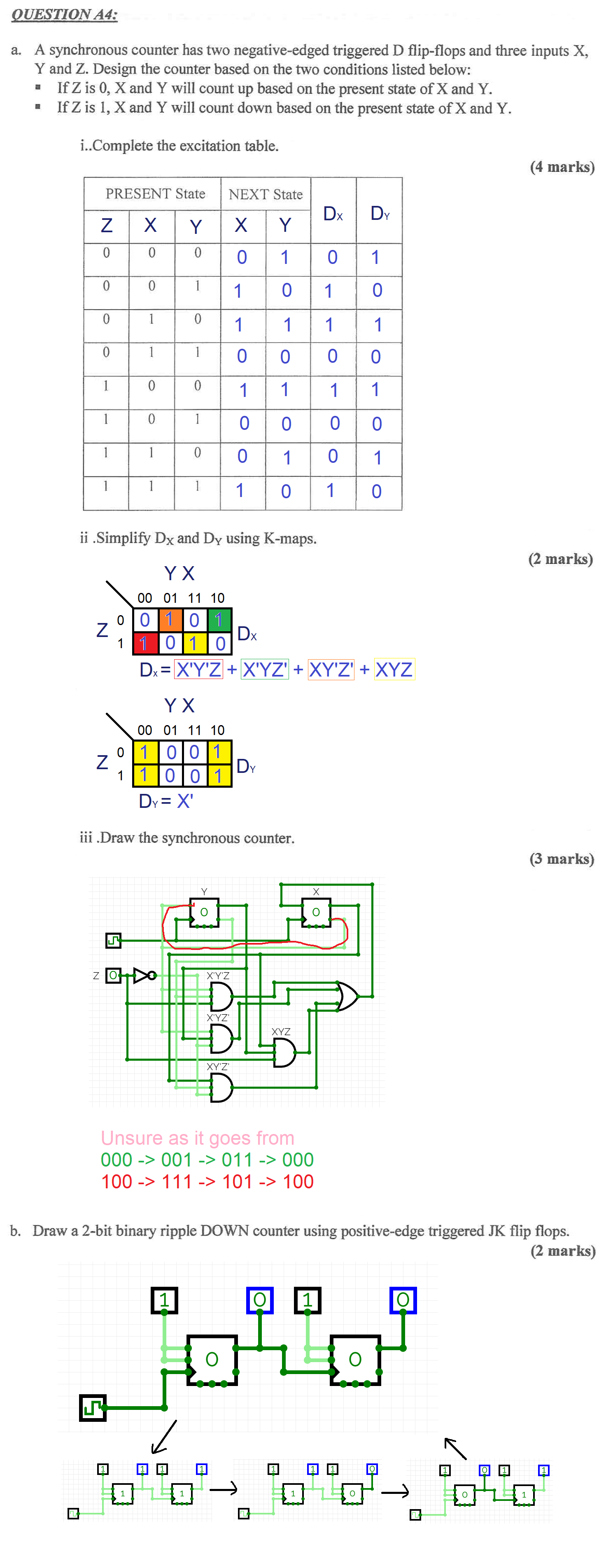 Exam questions - TSN 1101